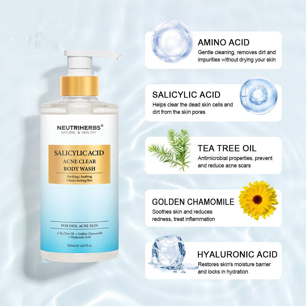 Acne Clear Salicylic Acid Body Wash – Neutriherbs