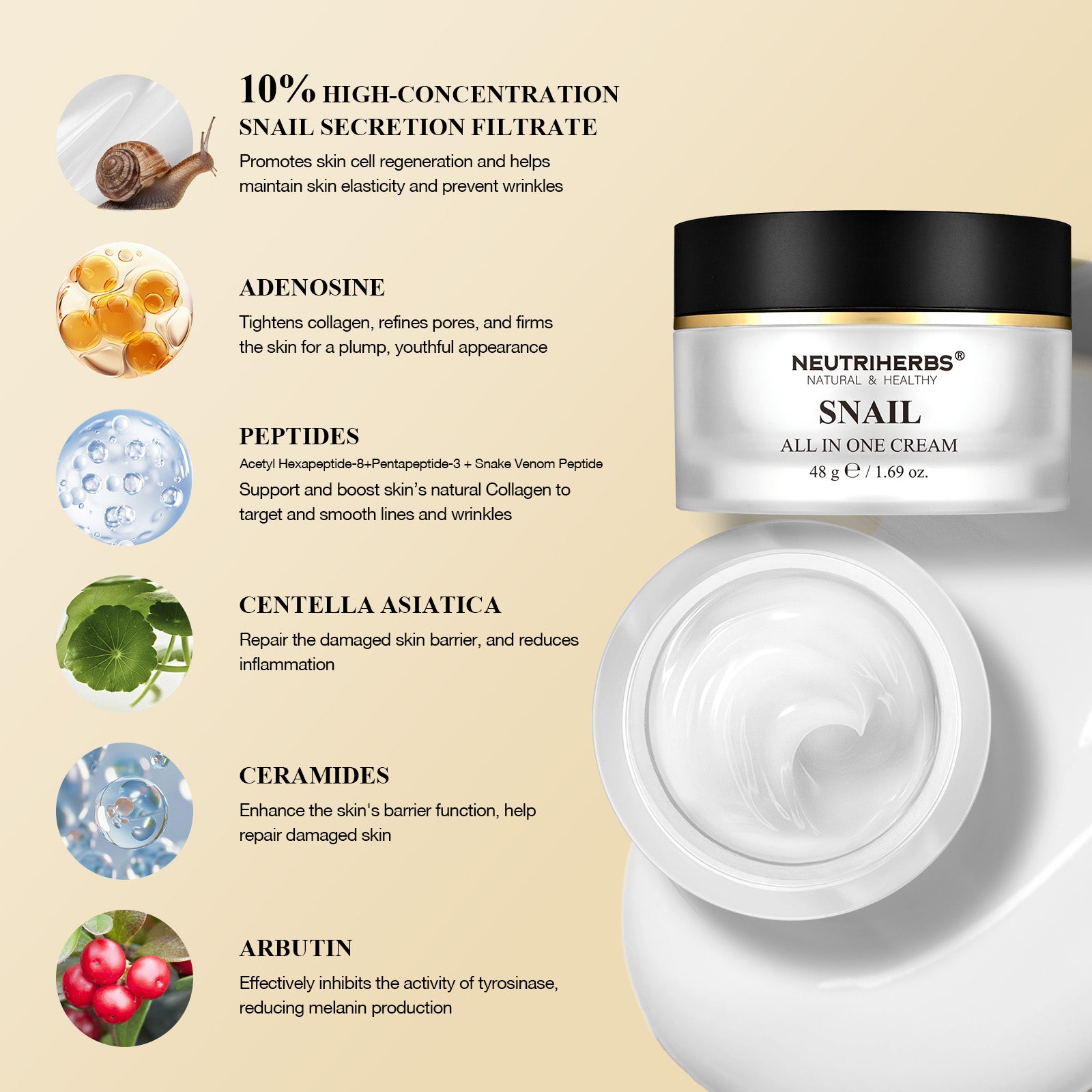 Neutriherbs Snail All-in-One Cream and Serum for Anti-Aging & Intense