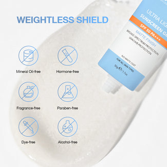 Neutriherbs | Natural Skin Care | Inspire Confidence And Beauty